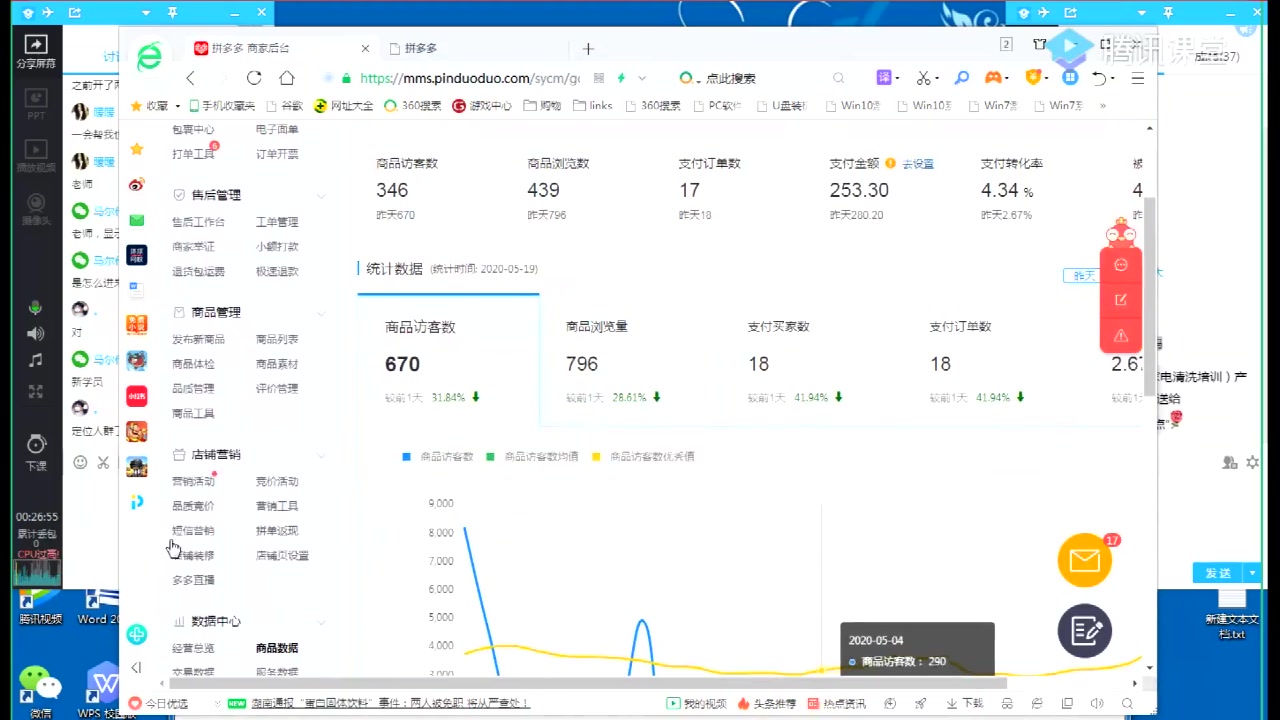 拼多多运营之搜索场景3大招:第一招-搜索推广增权技术分析