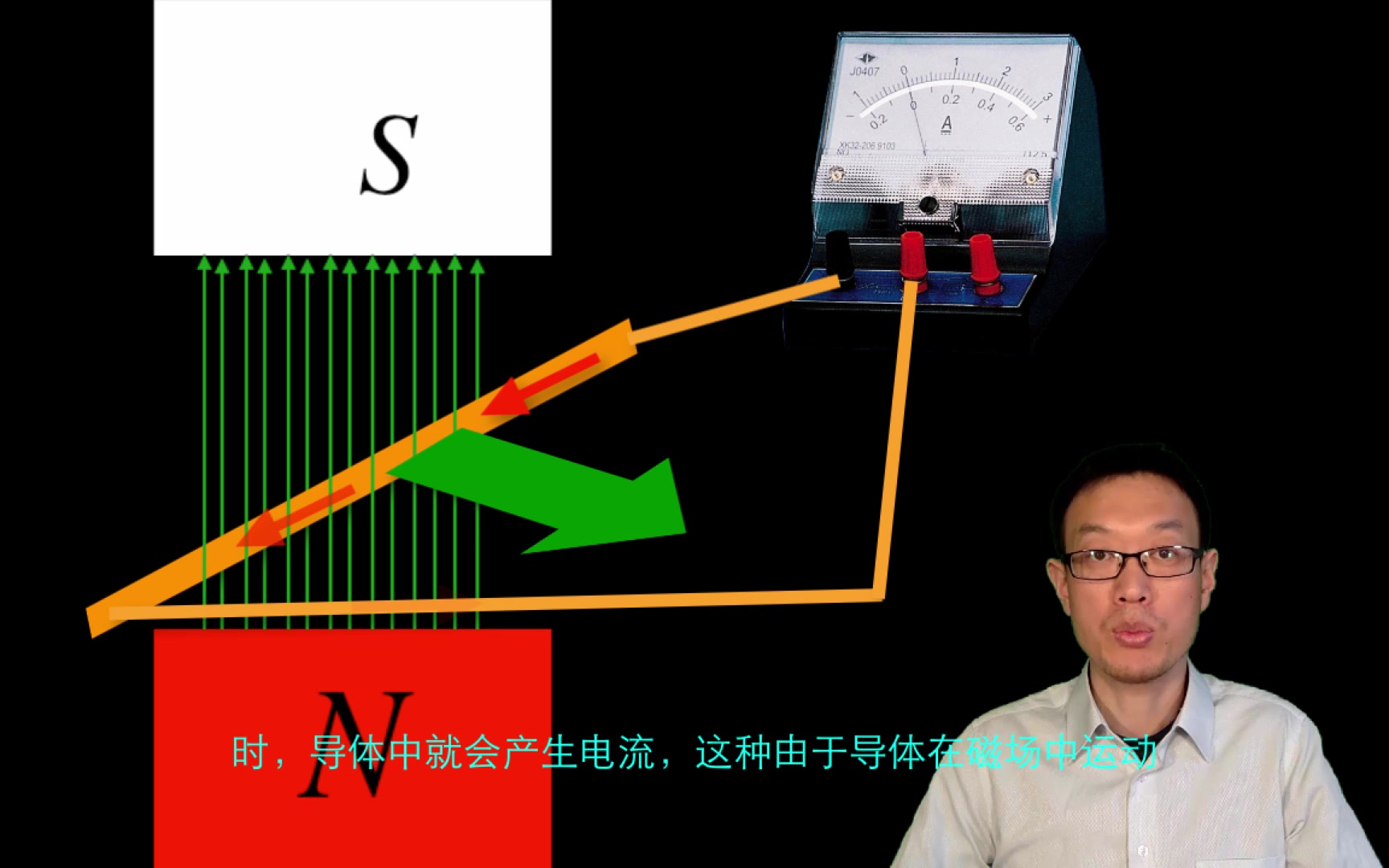 九年级物理全一册 38 现代顺风耳 电话+忠诚物理翻转课堂+有字幕