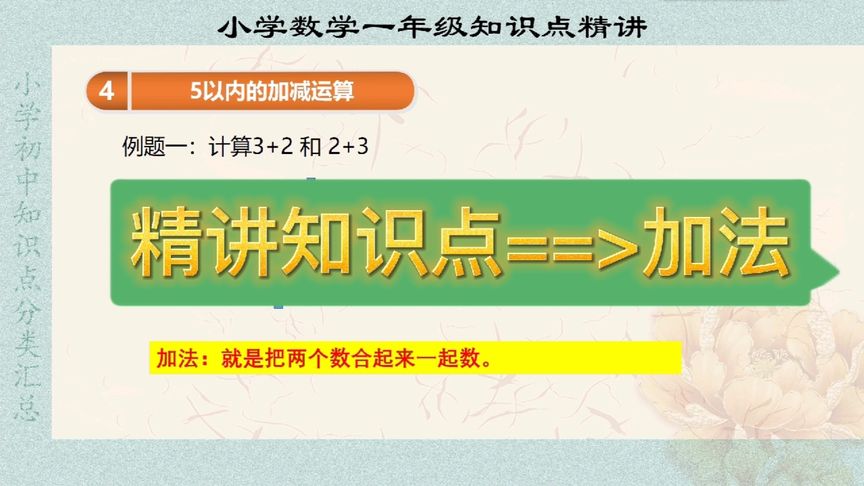 小学一年级数学知识点精讲④,加法,就是把两个数合起来一起数!
