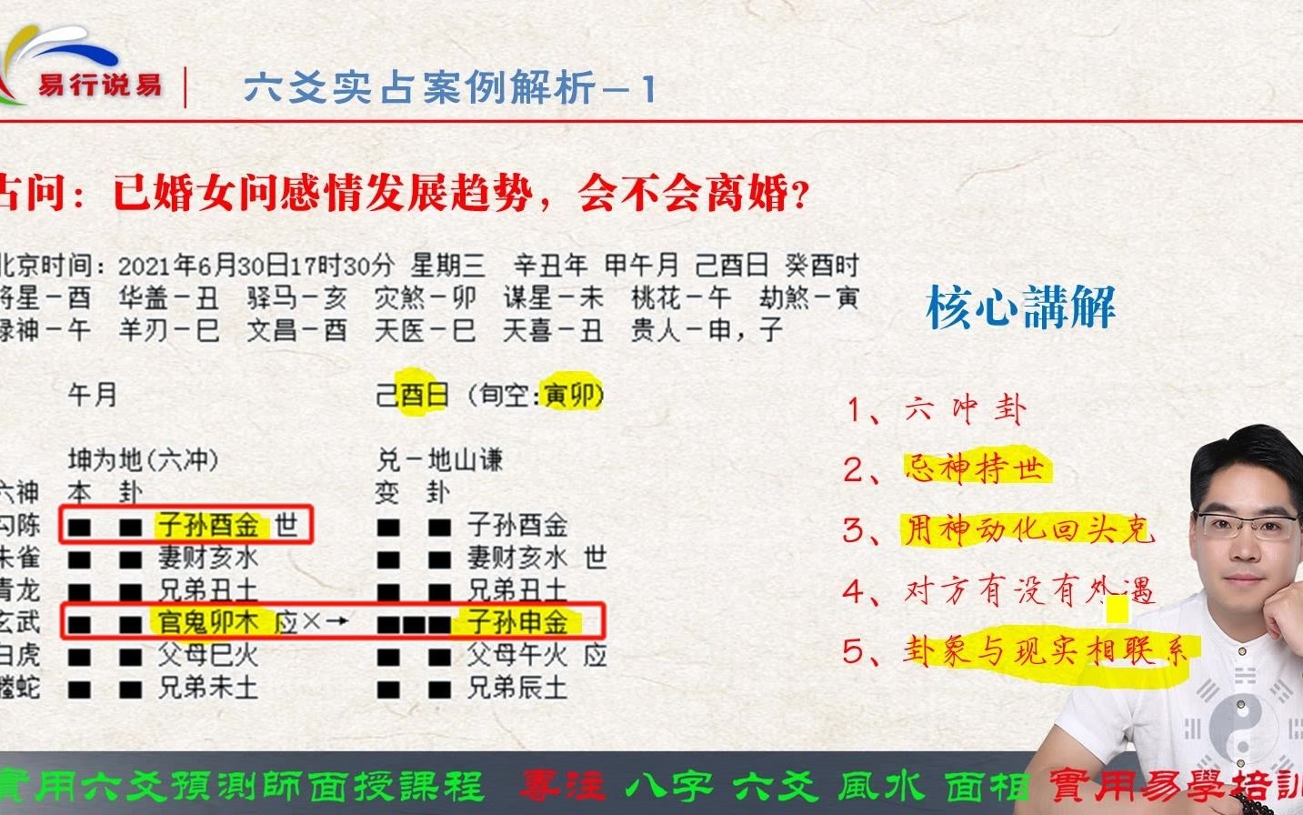 六爻卦例分享——怎样用卦看感情发展趋势,会不会离婚?