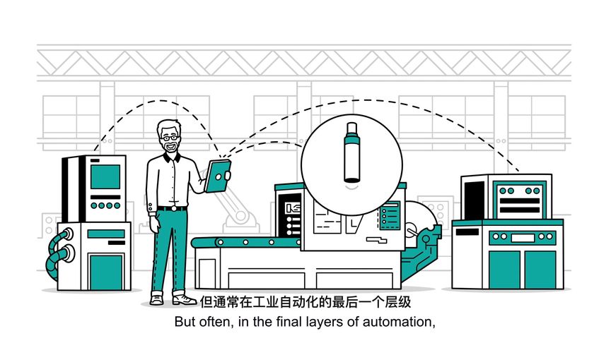 单对以太网为各种应用提供灵活的数据传输和一网到底的创新连接…