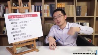 【万门大学】经济学原理12.2货币政策和财政政策