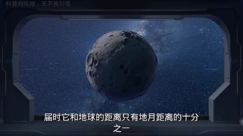 最近时仅3万公里,小行星阿波菲斯,会在2029年撞上地球吗?