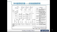 楼宇自动化与能源管理技术应用基础