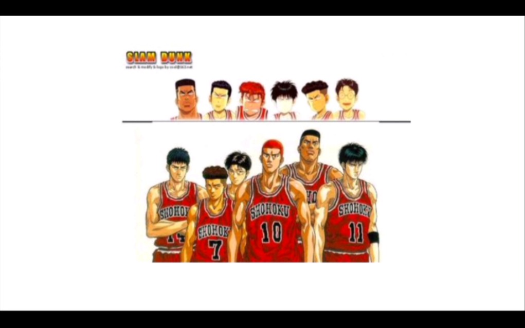 灌篮高手的英文贴士