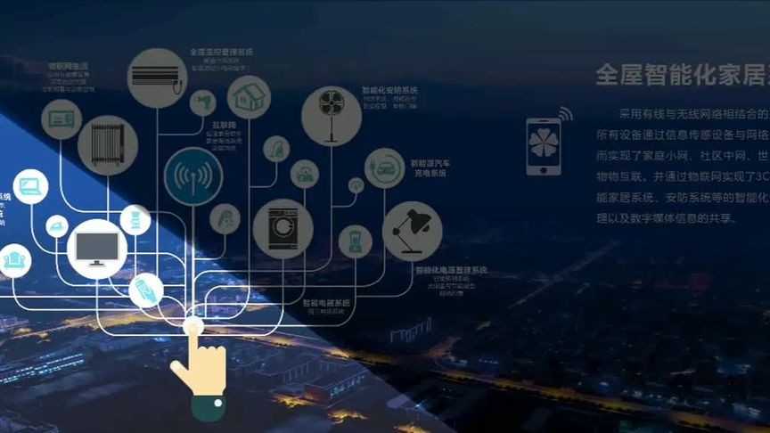 动态灯箱设计效果预览#动感灯箱