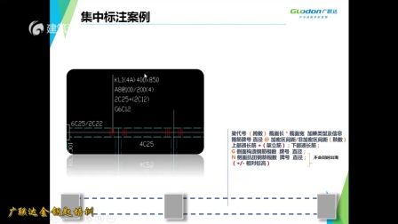 第15课 16G钢筋平法图集课堂 梁构件 集中标注案例-其他标注
