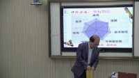 [配课件教案]2.高中通用技术必修1《三设计的评价》浙江省市一等奖