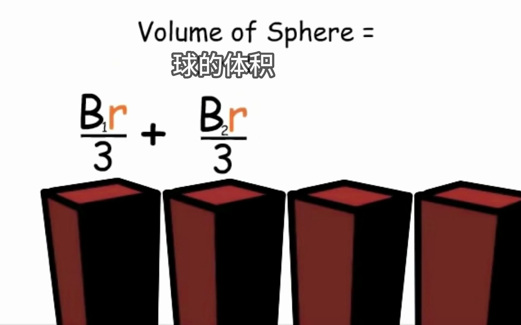 微分思想解释球的体积公式
