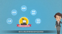 农药监督管理信息系统