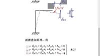 结构力学视频教程共80讲 同济大学土木工程第31讲