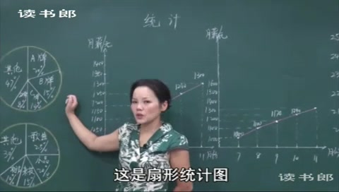 小学数学六年级下册-人教版