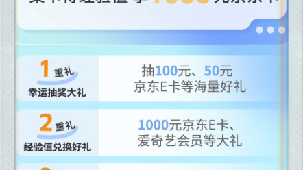 中国联通客服公众号抽奖,集经验值兑换京东e卡