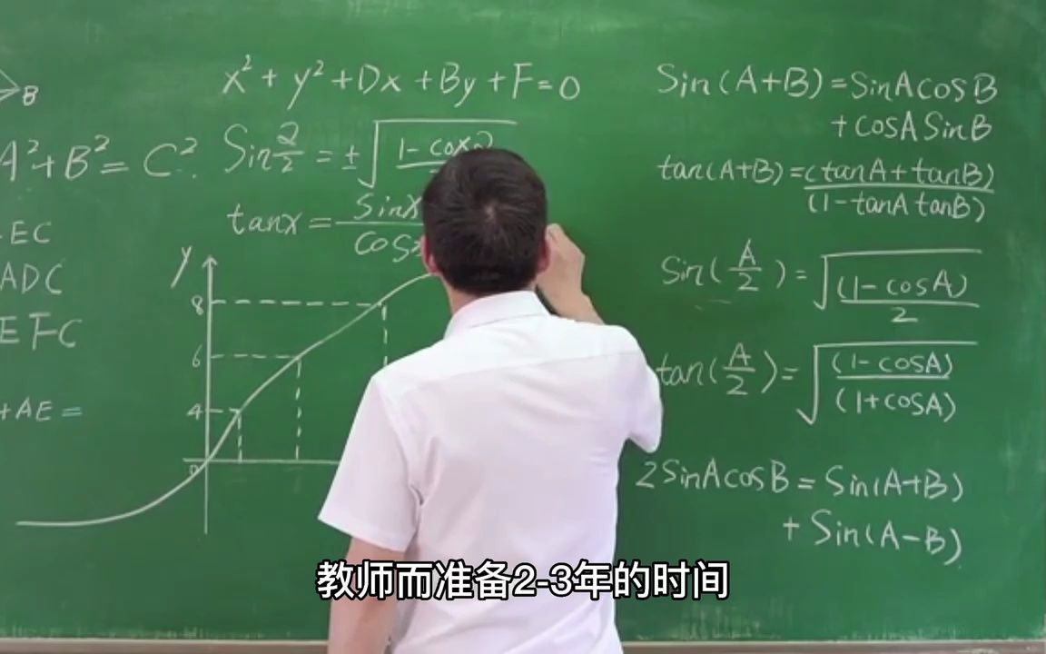 都别再考山东的老师啦!太难了