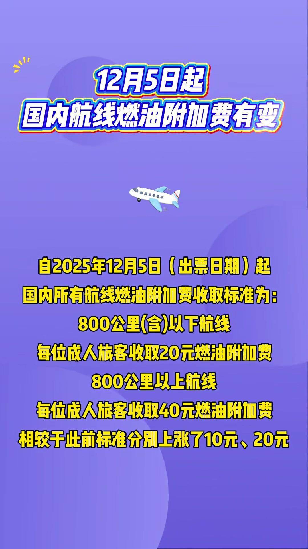 12月5日起,国内航线燃油附加费有变!