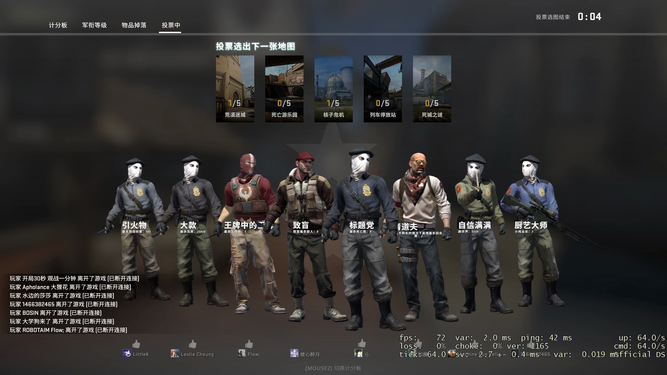 【csgo】盘点csgo中那些有才名字和奇葩称号 第三期