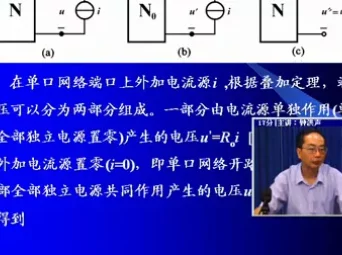 【19】戴维南定理