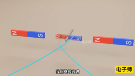 电机的工作设计原理是什么的样?