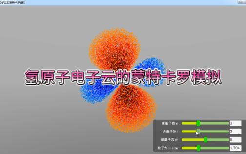 氢原子电子云的蒙特卡罗模拟