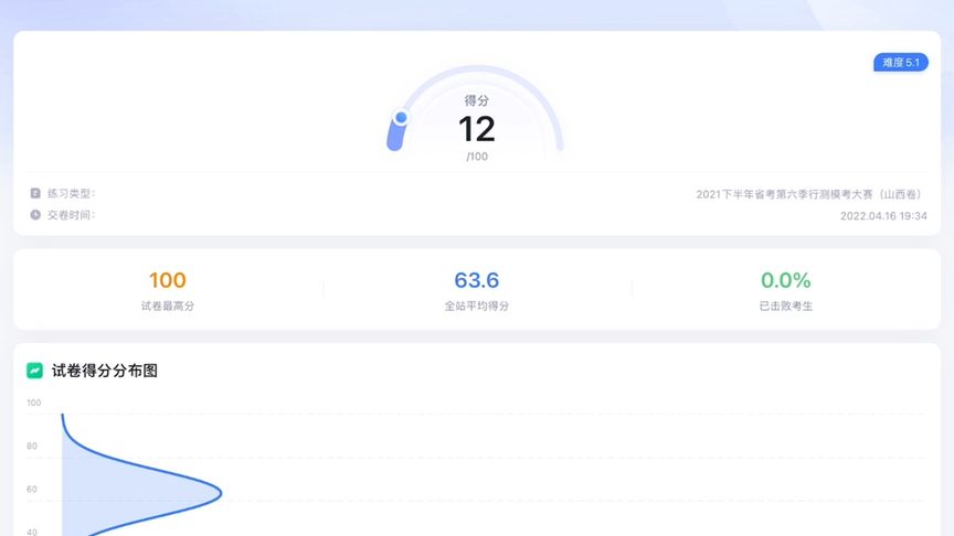 2021下半年模考第六季|资料分析|0416|混合增长率
