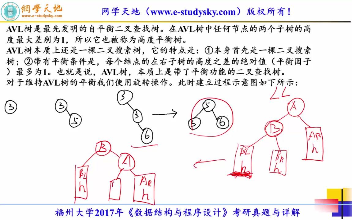 福大计算机考研福州大学863数据结构与程序设计考研真题答案与详解