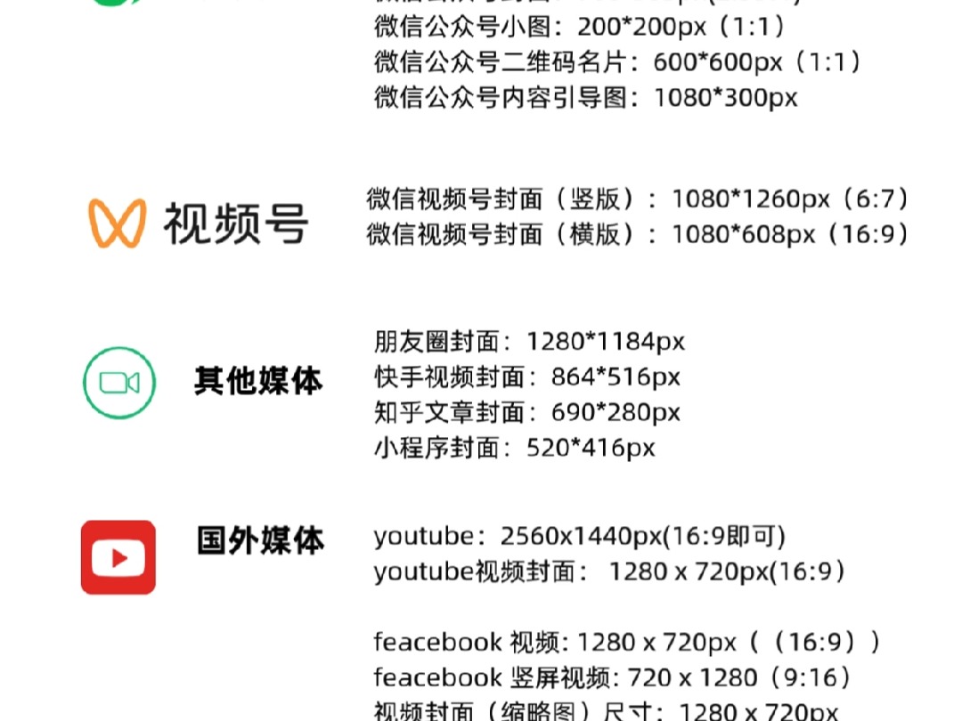 小红书微信等自媒体常用视频/封面尺寸