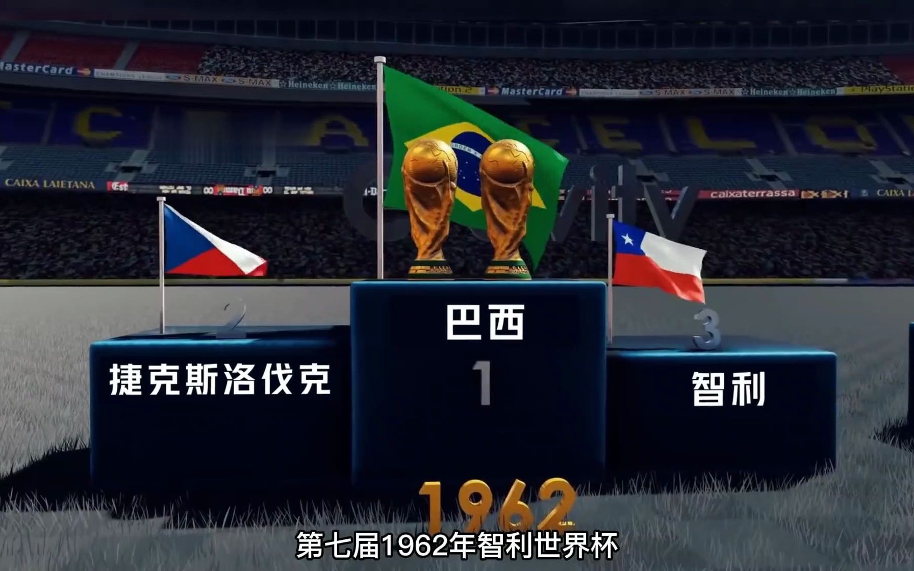 你知道历届世界杯冠军都有哪些国家吗?