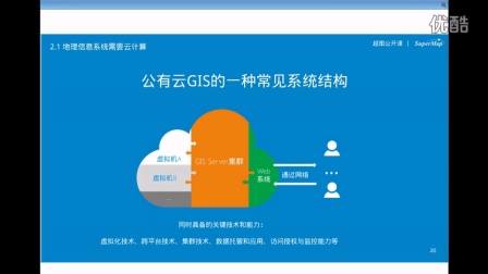 超图公开课之《SuperMap Online 让云GIS触手可及》