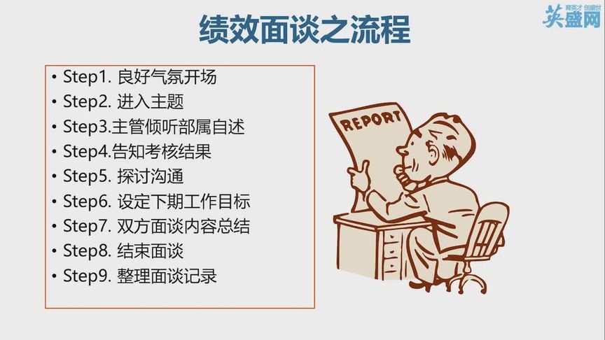 目标设定与绩效考核标准