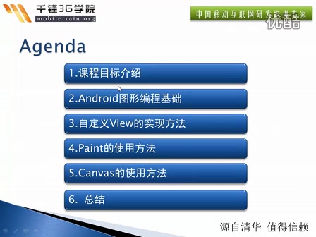 安卓游戏开发教材 全8讲 视频教程