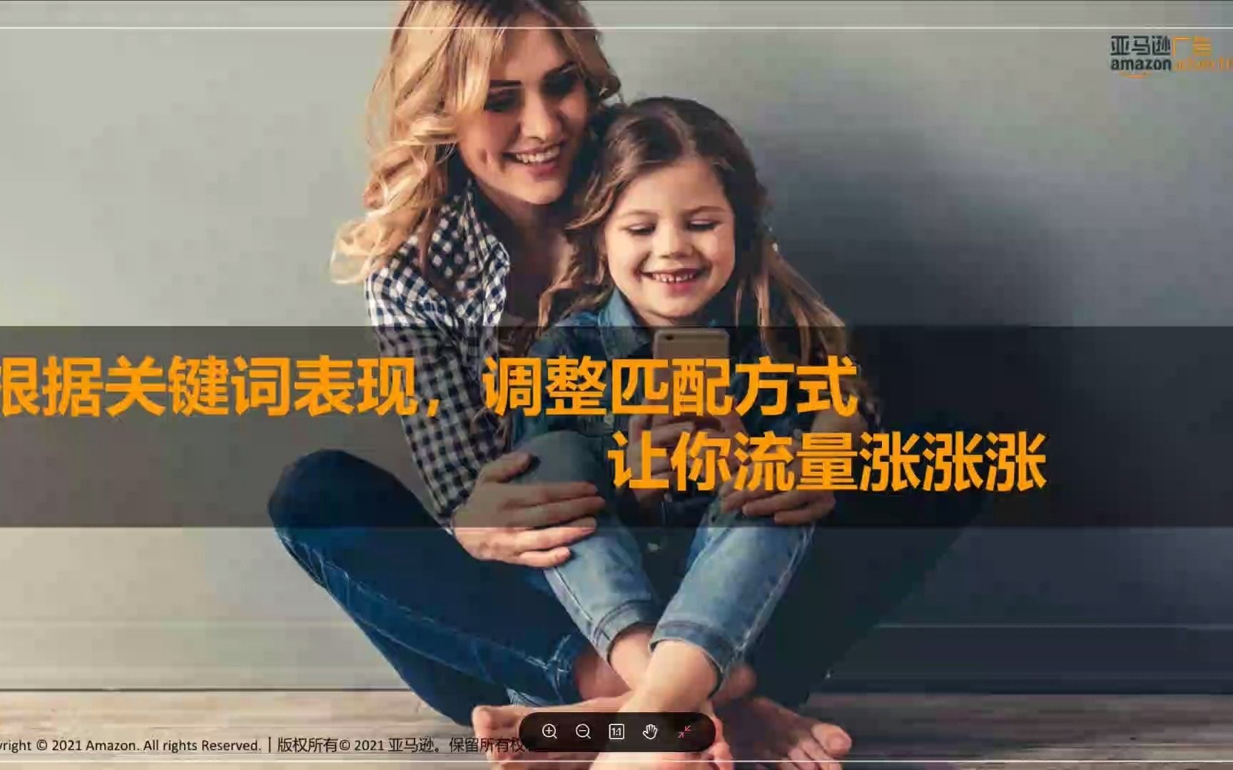 【新卖家乘风启航系列】亚马逊cpc广告新手进阶教程-根据关键词表现,...