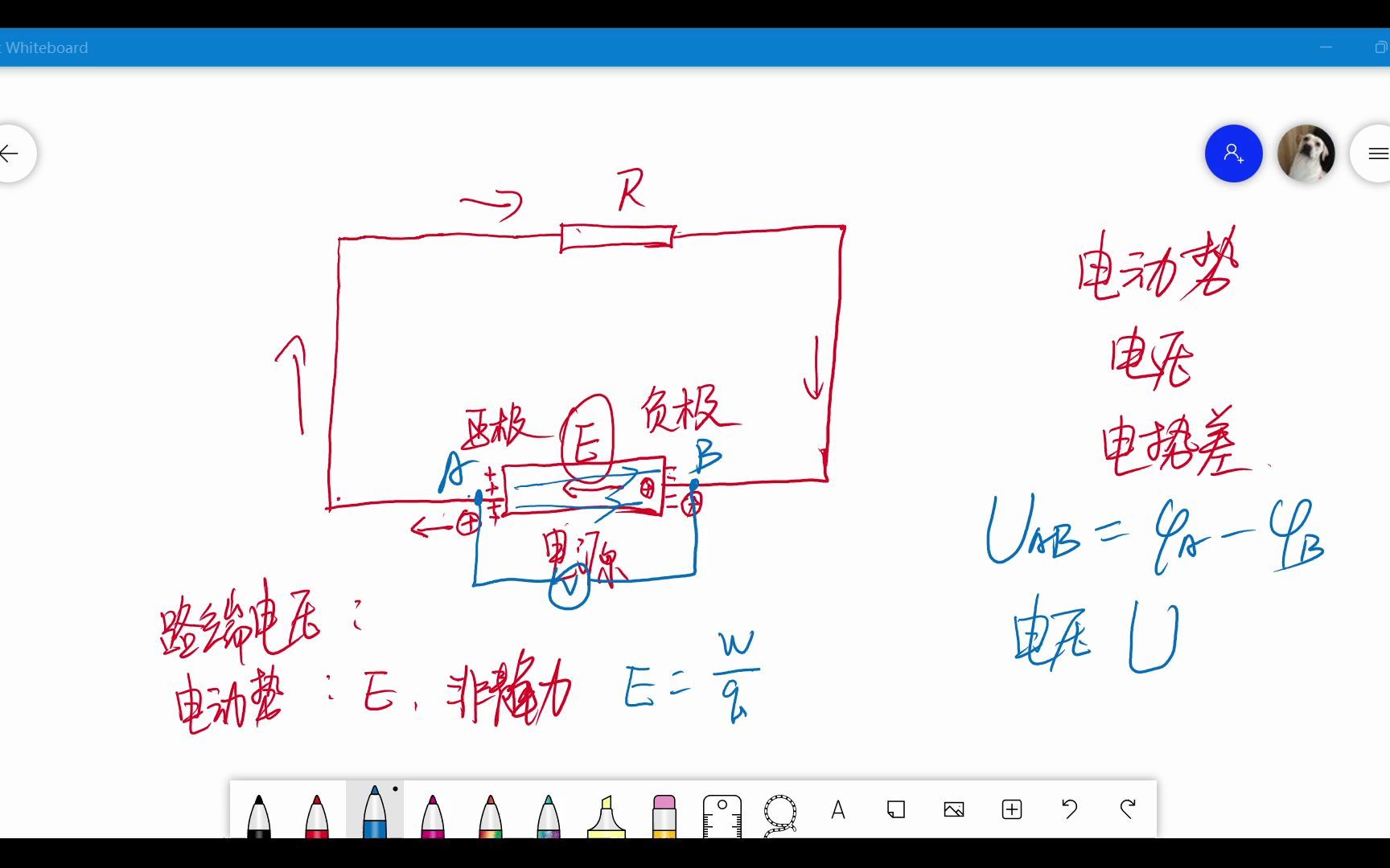 电源电动势和路端电压的理解