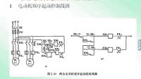 plc视频教程 plc编程入门视频教程2.01