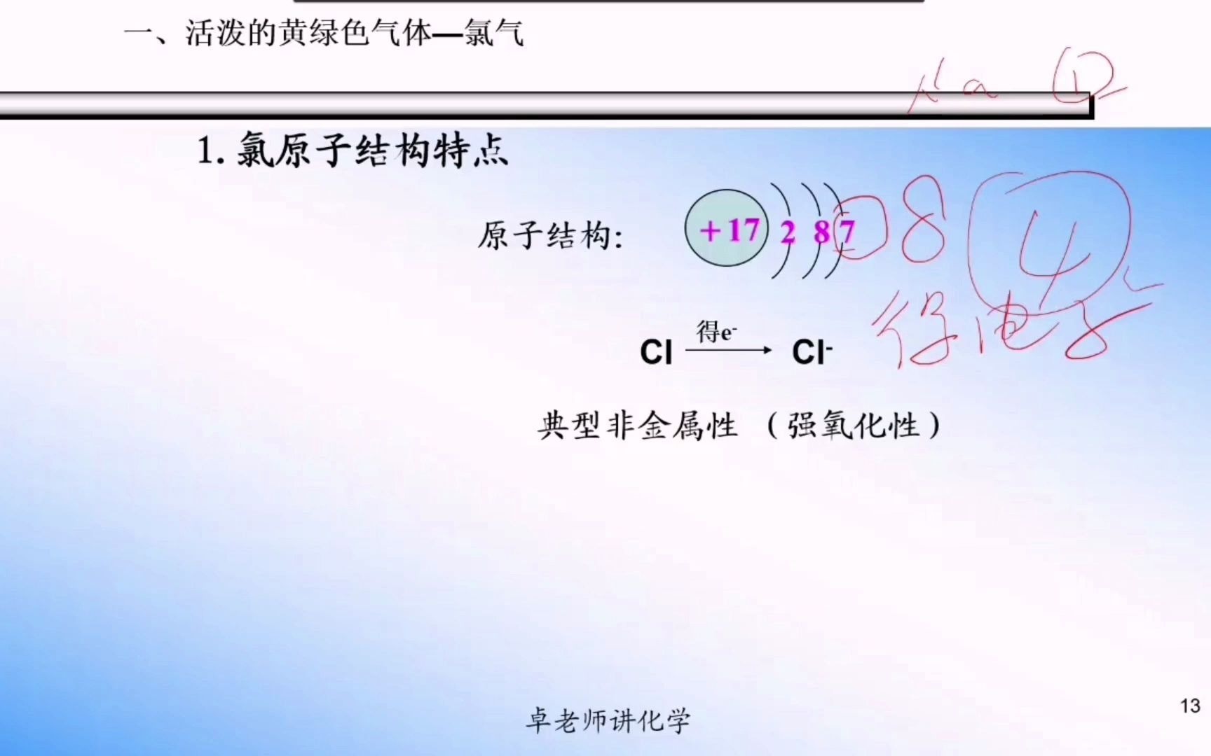 165 氯元素的电子结构及化学性质