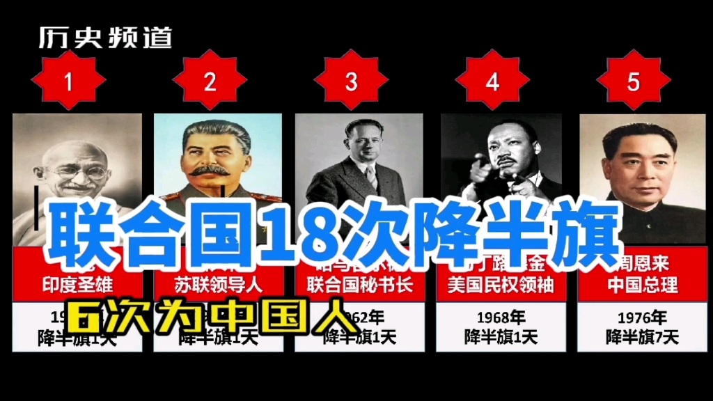 盘点:联合国18次降半旗,6次为中国人!