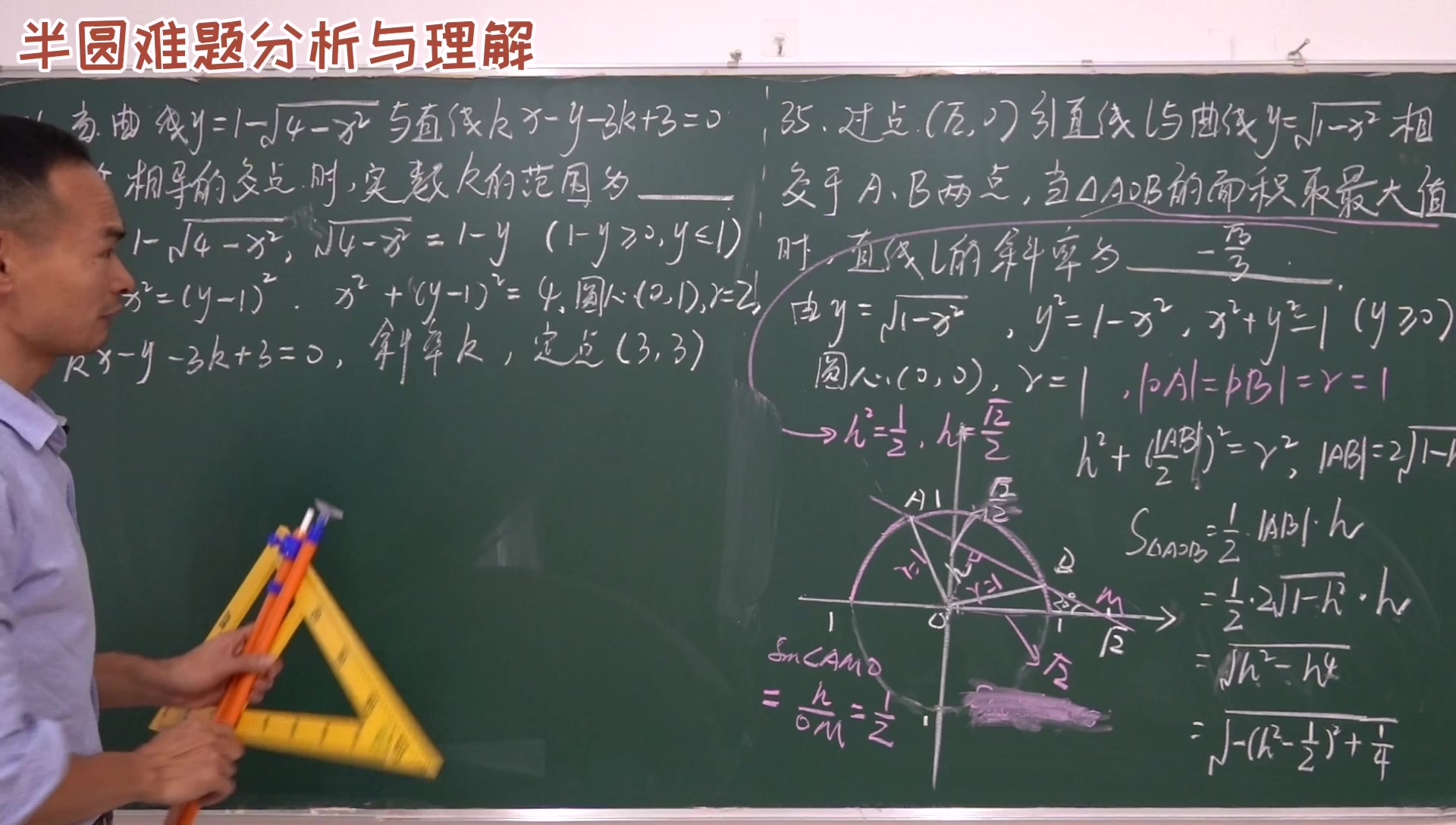 半圆图象强化与掌握(9)《直线与圆的位置关系》