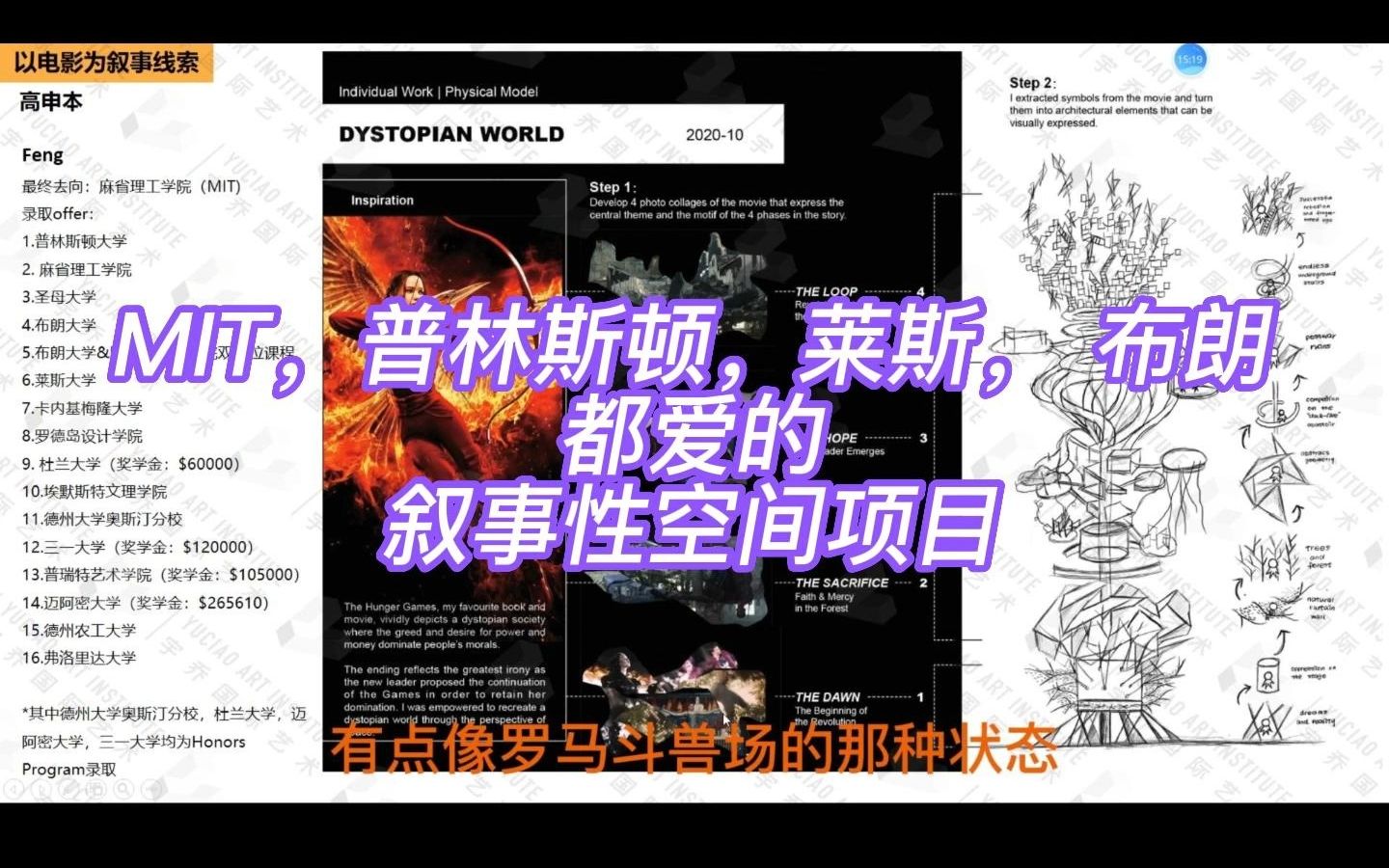 叙事性空间专题 V7-1|MIT/普林斯顿/布朗 都爱的叙事性空间项目