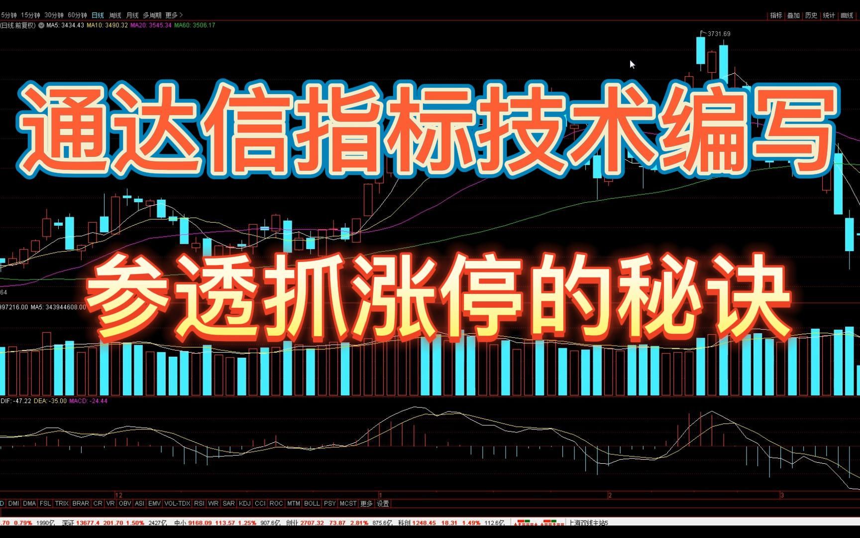 通达信技术指标编写教程,涨停变色的指标编码,全网最详细讲解!
