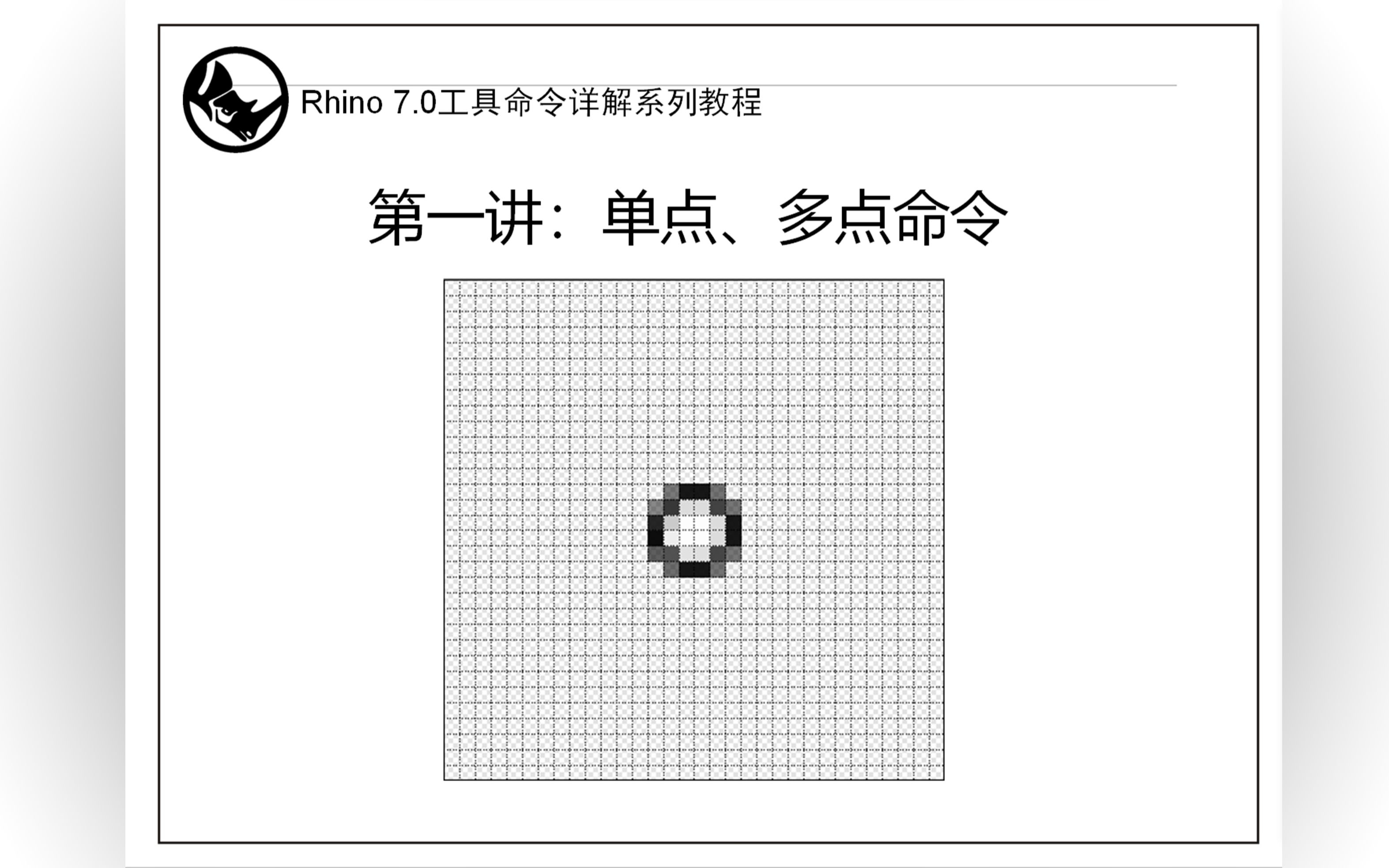第一讲 单点和多点