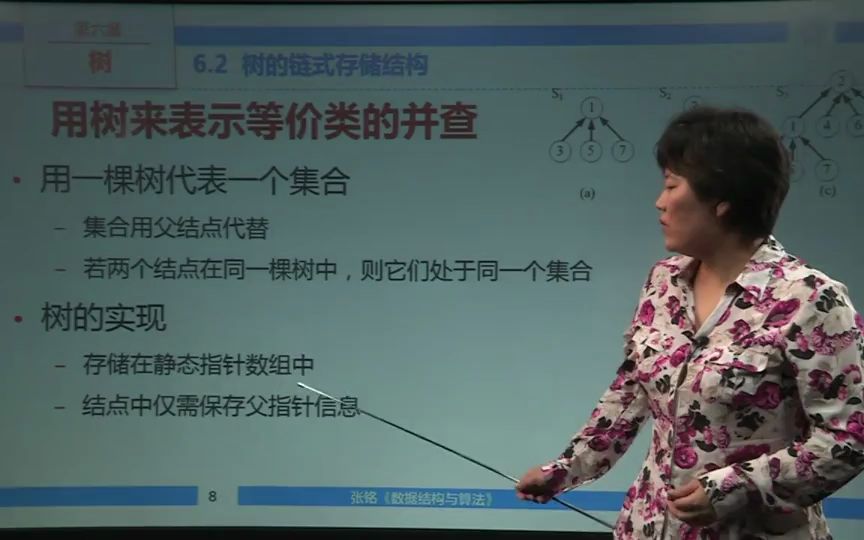 6.2.2 树的父指针表示法