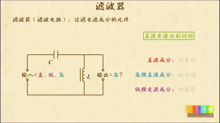 常用电路维修基础知识——滤波器