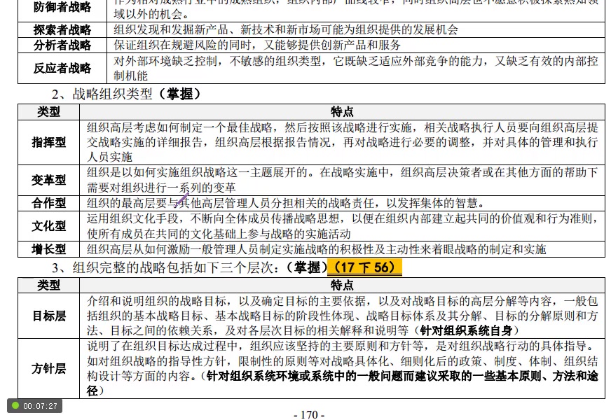 ...高级项目管理知识(战略、流程、项目集、项目组合、信息安全、测试...