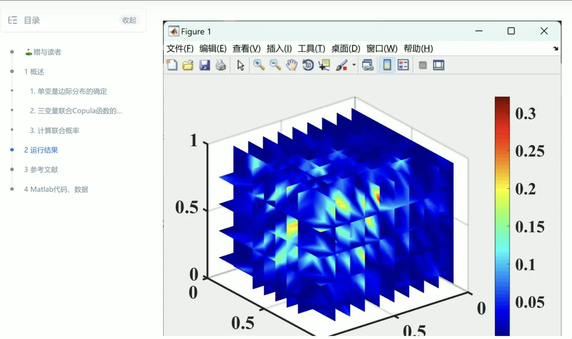 【三变量联合分布函数copula】利用AIC BIC确定单变量最优拟合函数...