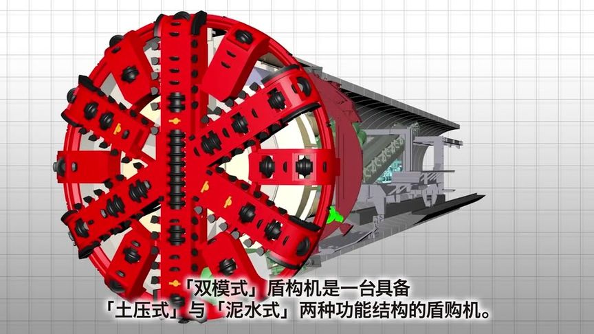 厉害,我国施工单位自主研发世界首台双模盾构机介绍视频