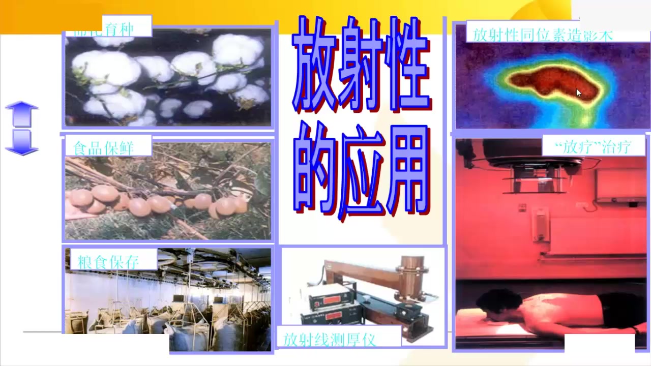 放射性的应用与防护