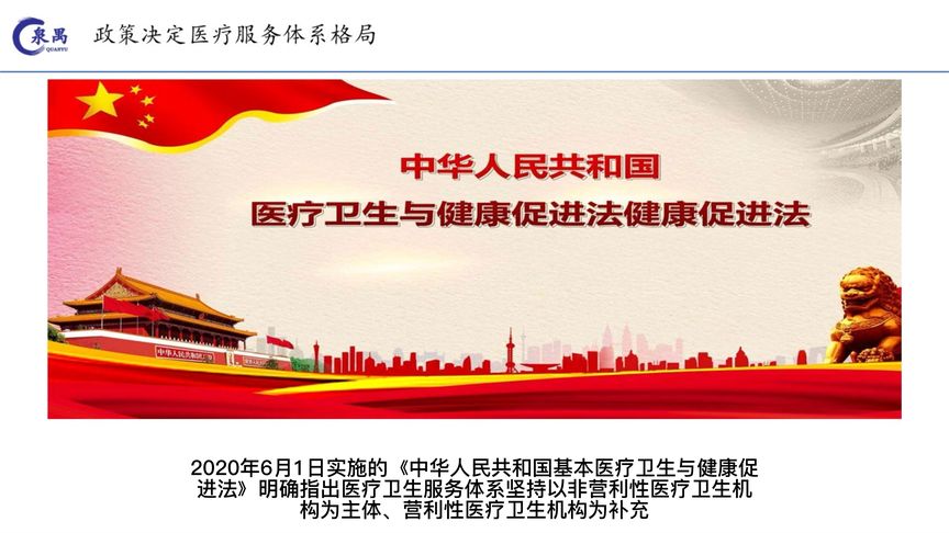 医疗新基建之二:公立医院为主的医疗服务格局