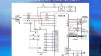 松下plc编程软件2.4,三菱plc-fx1s,三菱伺服驱动器手册