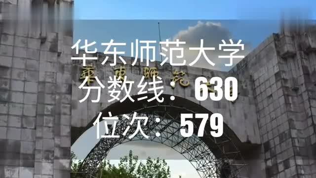 2018高考双一流大学(985211)投档线各省汇总(江西篇)