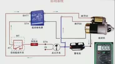 汽车启动系统的工作原理及故障诊断与排除教程!