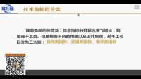 技术指标的分类